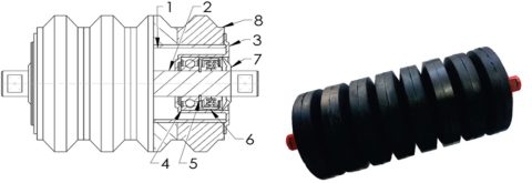 Alromax - Idler Systems